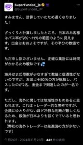 SuperFundedの口コミ評判｜ルール、出金、クーポン、合格率について解説