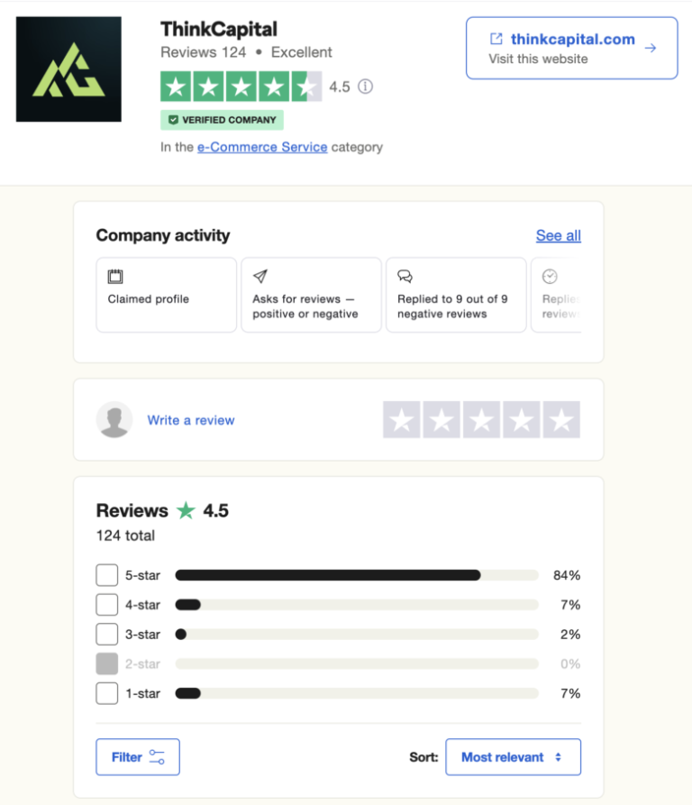 ThinkCapitalの口コミ評判｜ルール、クーポン、禁止事項、出金方法について解説