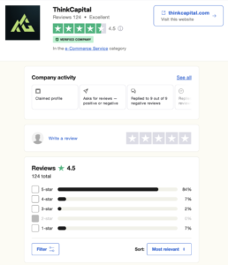 ThinkCapitalの口コミ評判｜ルール、クーポン、禁止事項、出金方法について解説